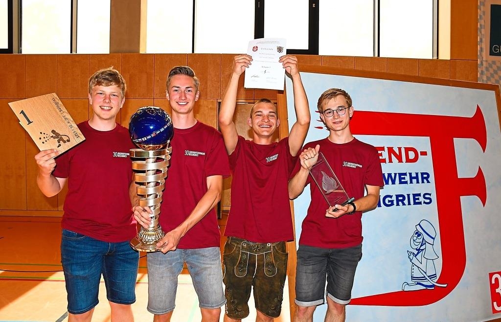 Heimsieg beim Kreisjugendfeuerwehrtag in Beilngries